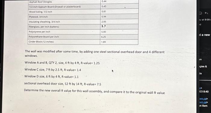 Solved Assignment 3B Determine the overall R-value of a wall | Chegg.com