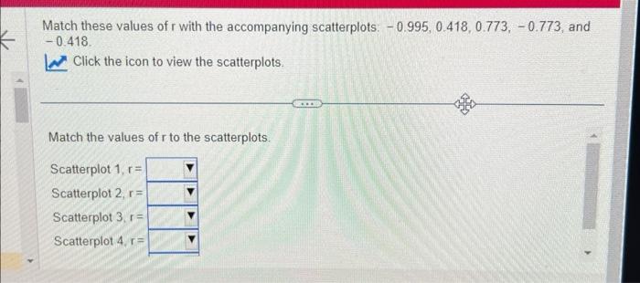 Solved Match these values of r with the accompanying | Chegg.com