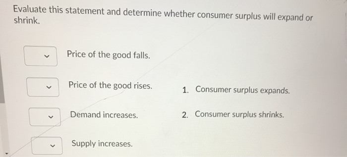 Solved Evaluate this statement and determine whether | Chegg.com