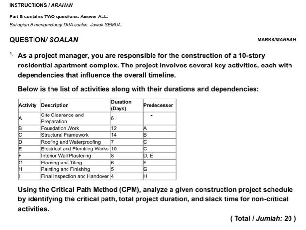 Solved INSTRUCTIONS / ﻿ARAHANPart B contains TWO questions. | Chegg.com