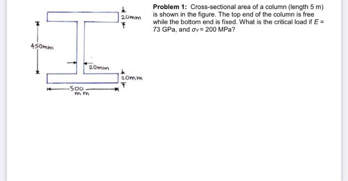 Solved 20mm F Problem 1: Cross-sectional area of a column | Chegg.com