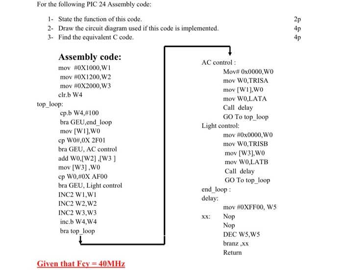 For the following PIC 24 Assembly code: 1- State the | Chegg.com