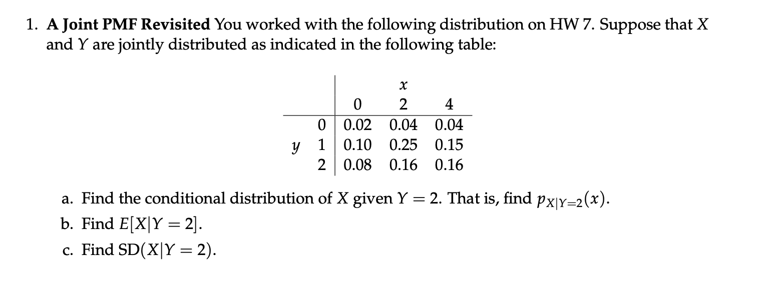 Solved A Joint PMF Revisited You worked with the following | Chegg.com