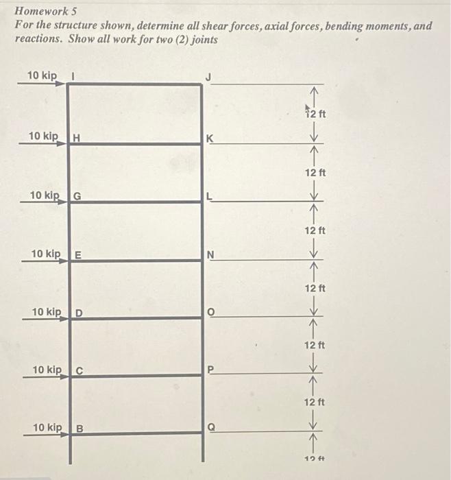 Solved Homework 5 For the structure shown, determine all | Chegg.com