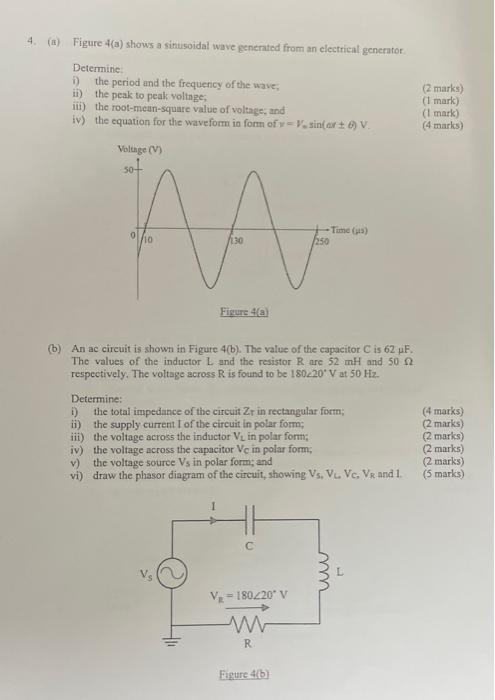 Solved 4. (a) Figure 4(a) shows a sinusoidal wave genented | Chegg.com