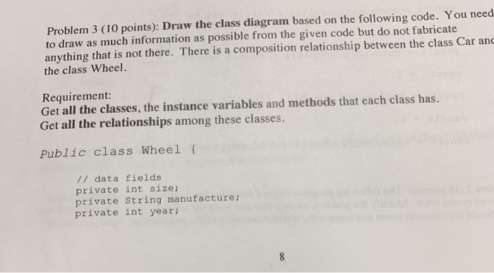 Solved Problem 3 (10 points): Draw the class diagram based | Chegg.com