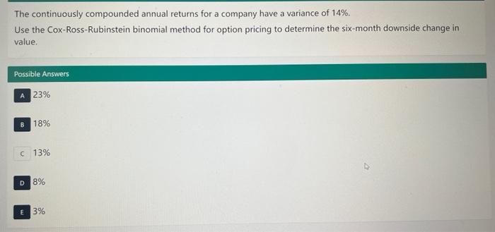 The continuously compounded annual returns for a | Chegg.com