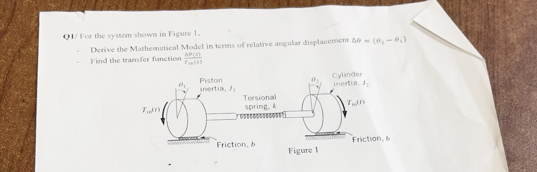 Solved by an EXPERT Q1/ ﻿For the system shown in Figure 1,Derive the | Chegg.com