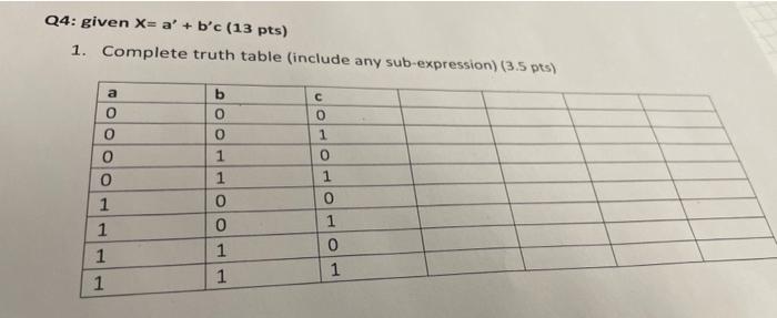 Solved Q4: given x=a′+b′c(13 pts) 1. Complete truth table | Chegg.com