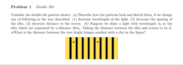 Solved Problem 1 ﻿Double SlitConsider the double slit | Chegg.com