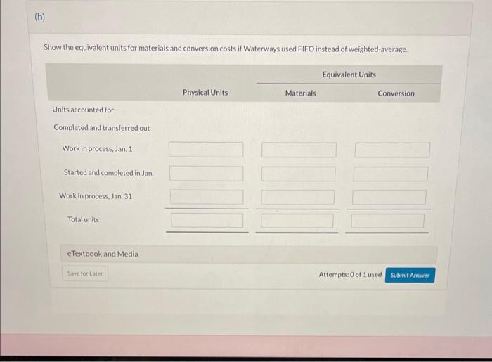 Solved Work in process beginning: Units in process 24,100 | Chegg.com