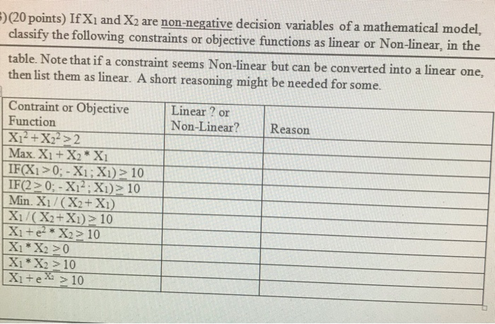 Solved 5) (20 points) IfXi and X2 are non-negative decision | Chegg.com