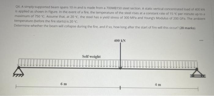 Q6. A simply-supported beam spans 10 m and is made | Chegg.com