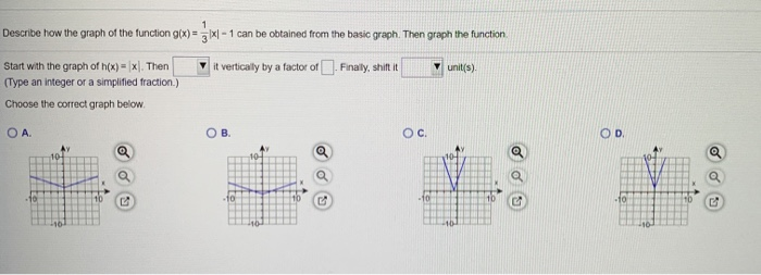 Solved 1 Describe how the graph of the function g(x) = axl - | Chegg.com