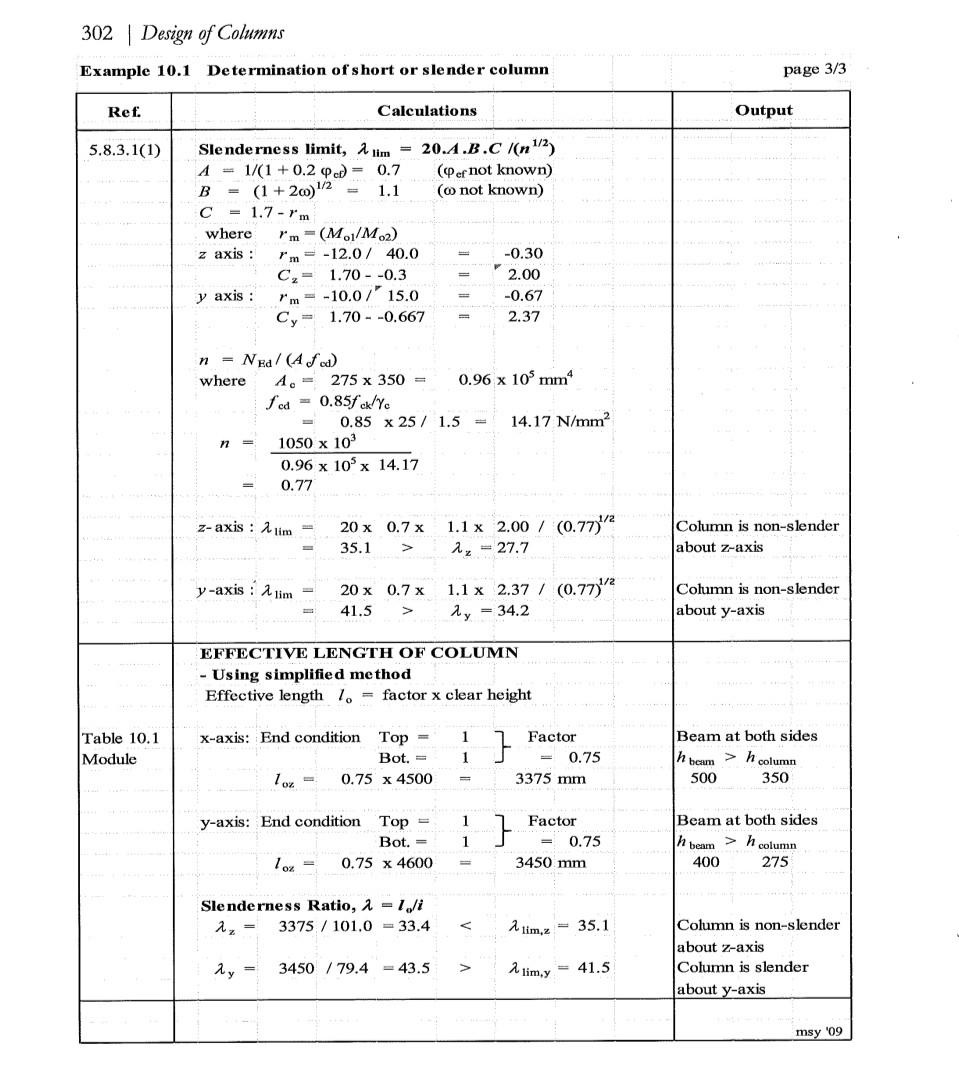 Solved 1. Structural layout plan (2) (3 40506 6 m 4 m 2 m 4 | Chegg.com