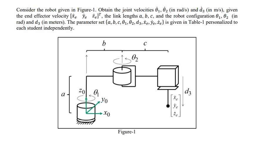 Solved Consider the robot given in Figure-1. Obtain the | Chegg.com