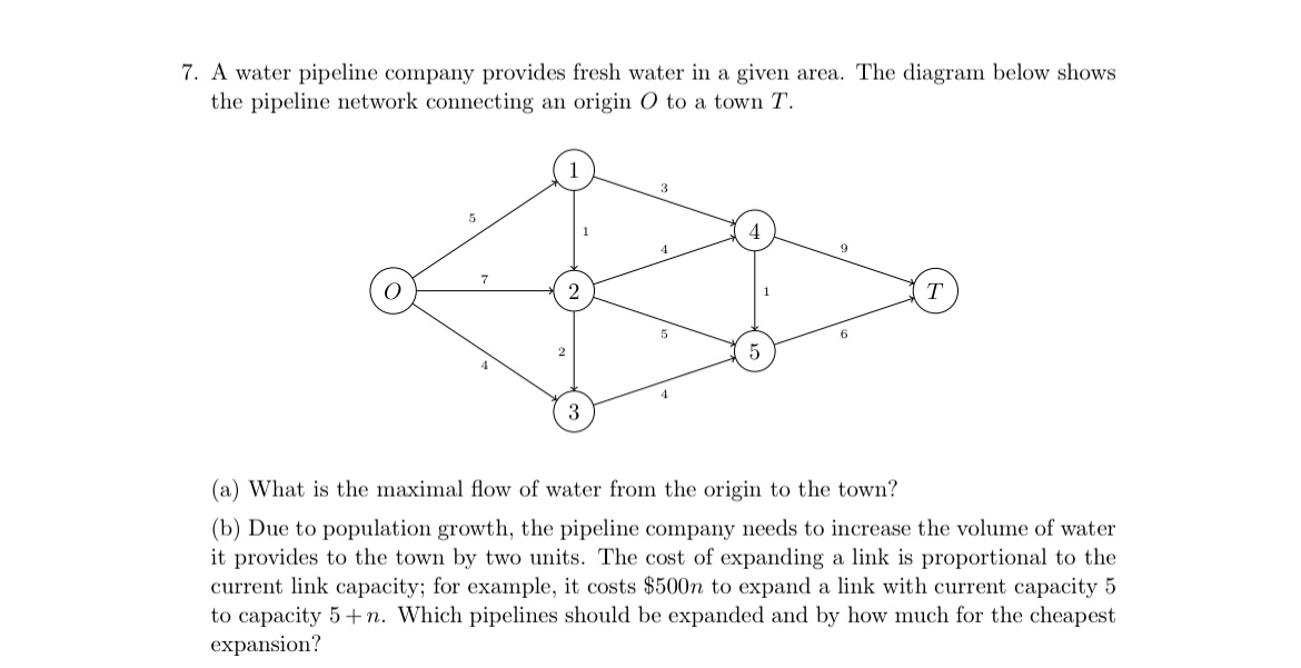 Solved A water pipeline company provides fresh water in a | Chegg.com