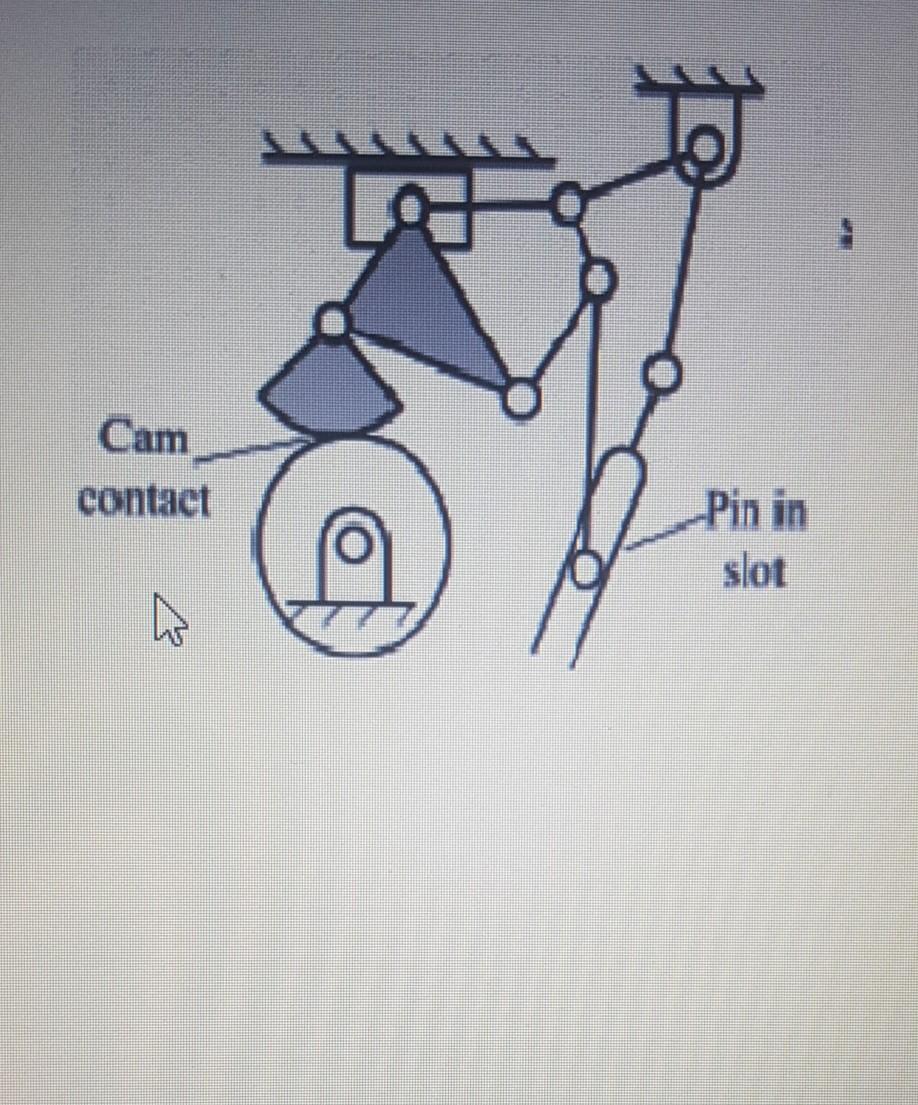 Solved Cam contact Pin in slot w | Chegg.com