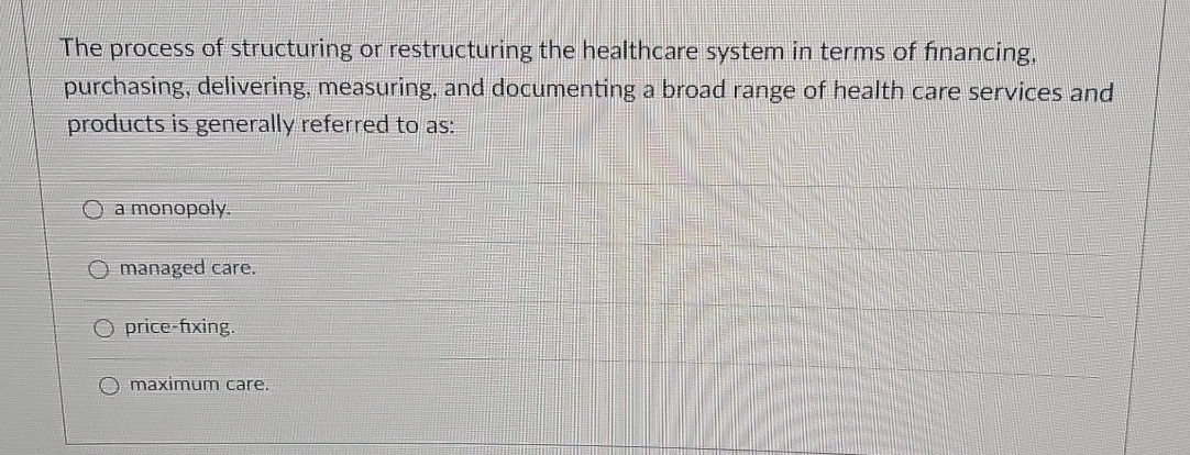 Solved The process of structuring or restructuring the | Chegg.com