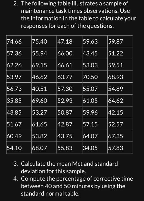 Solved i understand how to get the mct mean and standard | Chegg.com