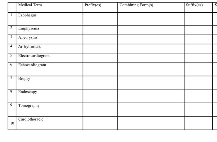 please help me fill out the table by providing the | Chegg.com
