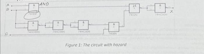 Solved find minimized SOP expression and build truth table | Chegg.com