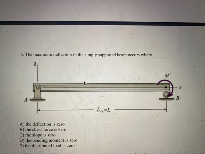 Solved 3. The maximum deflection in the simply supported | Chegg.com