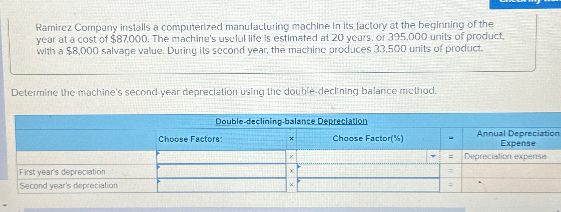 Solved Ramirez Company installs a computerized manufacturing | Chegg.com