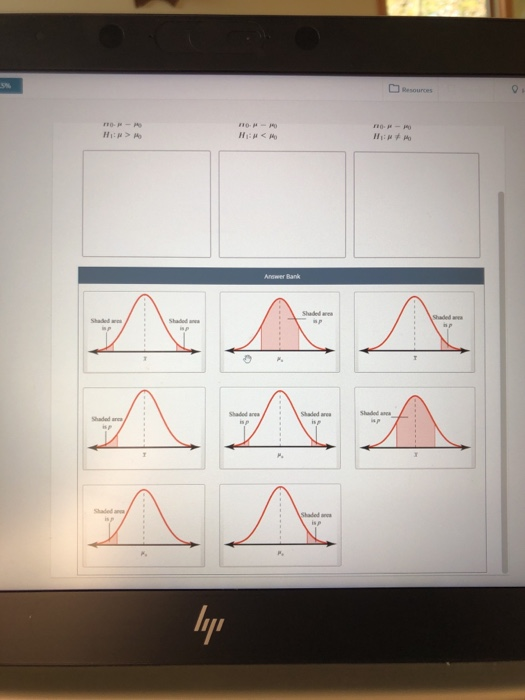 Solved Hint The graphs correspond to a hypothesis test for | Chegg.com