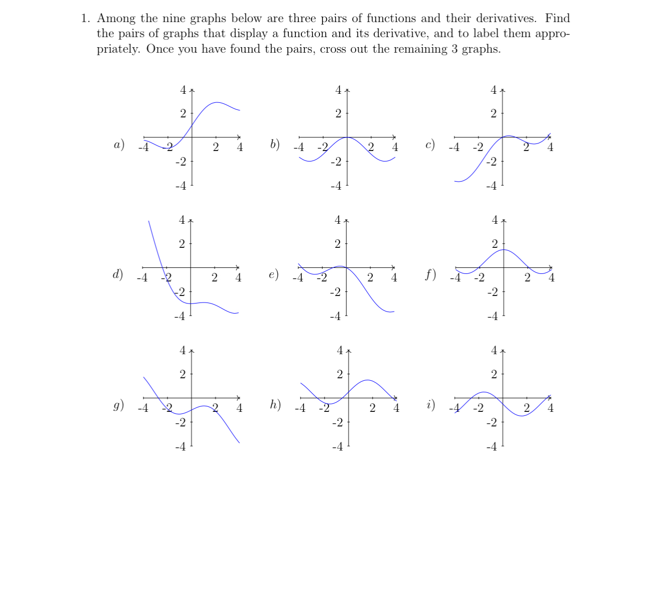 Solved Among the nine graphs below are three pairs of | Chegg.com