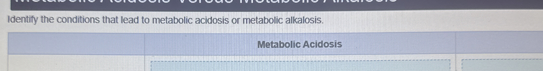 Solved Identify the conditions that lead to metabolic | Chegg.com