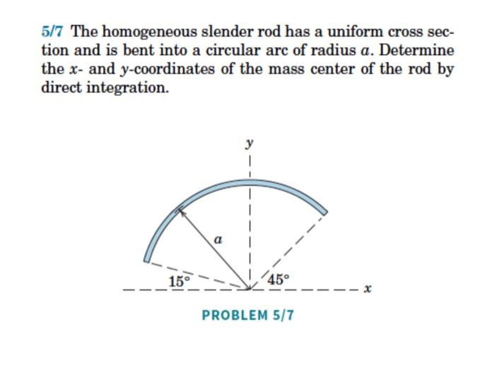 Solved 5/7 The homogeneous slender rod has a uniform cross | Chegg.com