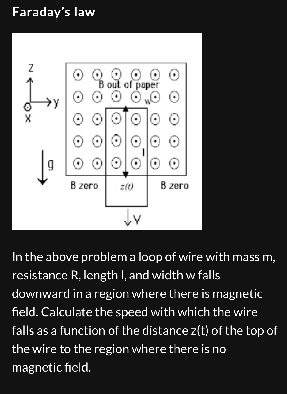 Solved In the above problem a loop of wire with mass | Chegg.com