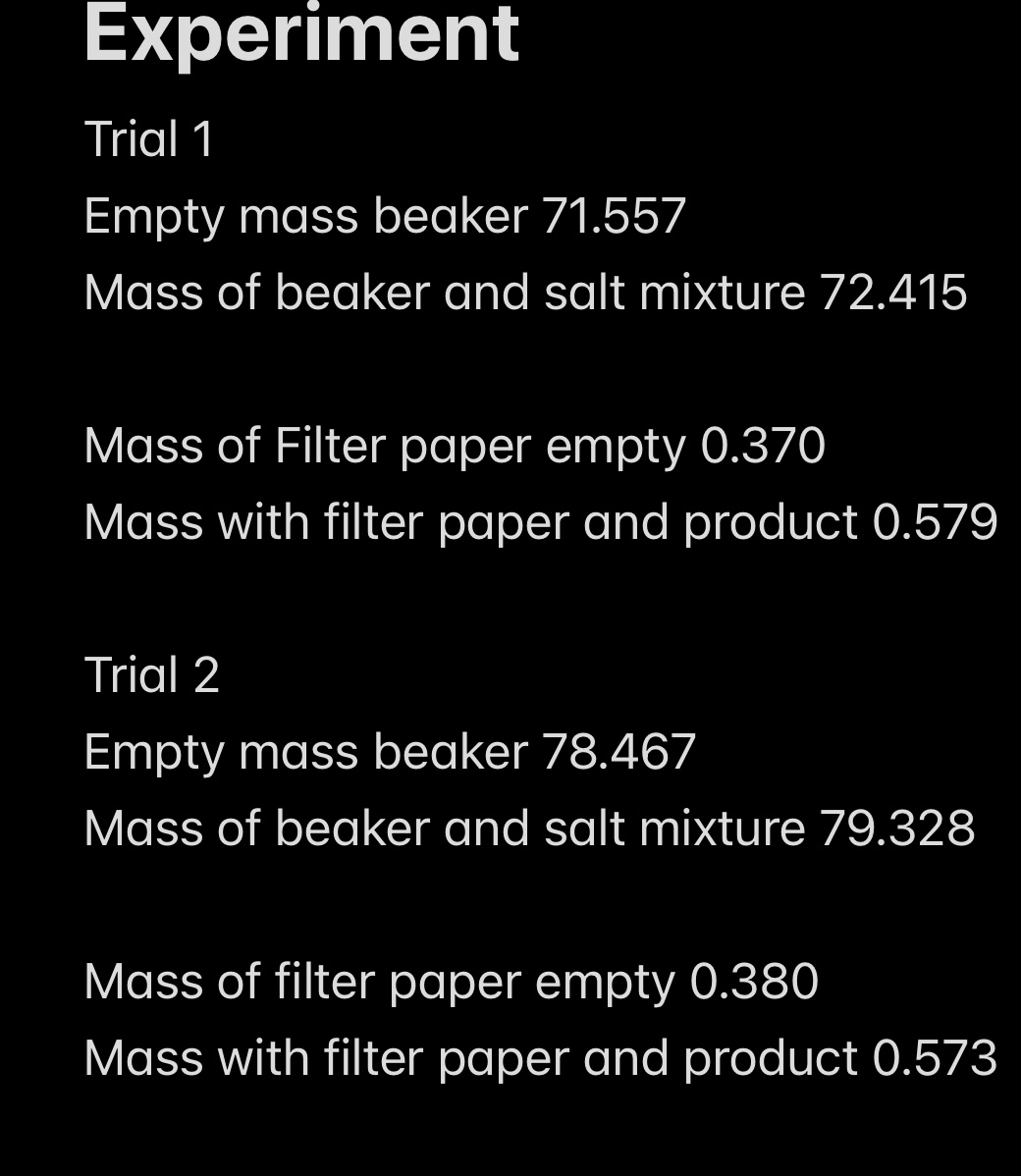[Solved]: Experiment Trial 1 Empty mass beaker 71.557 Mass o