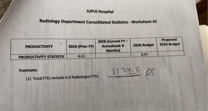 IUPUI Hospital Radiology Department Consolidated | Chegg.com