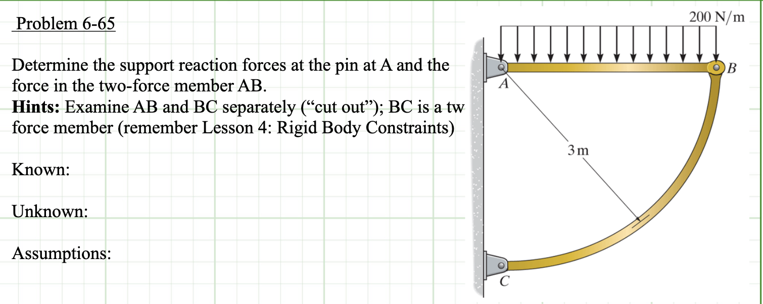 Problem 6-65Determine the support reaction forces at | Chegg.com