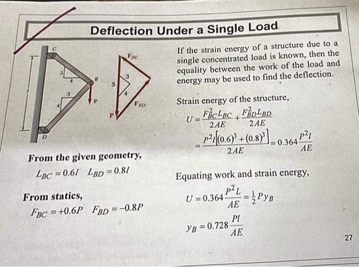Solved Deflection Under a Single Load 5 Fac FBD From the | Chegg.com