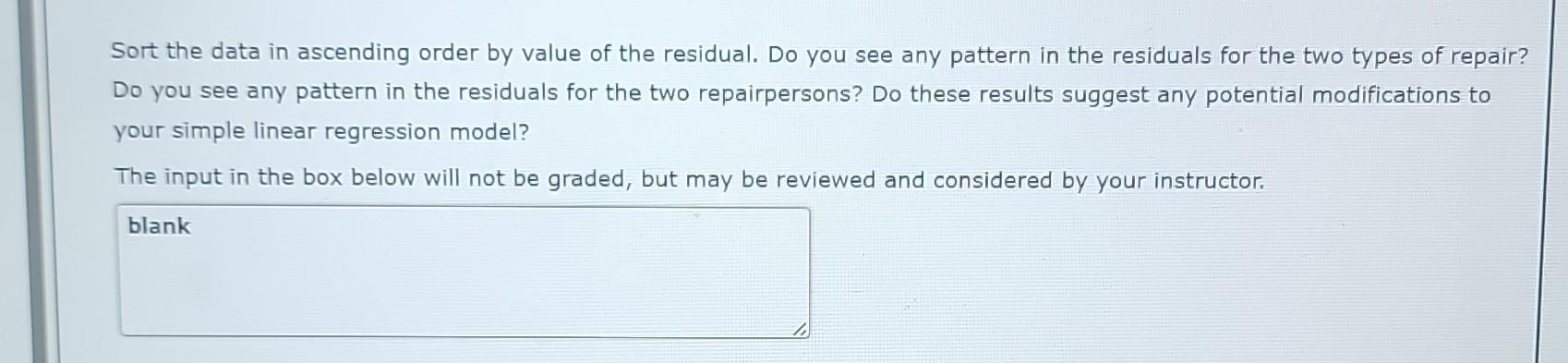 Solved Use the data to develop the simple linear regression | Chegg.com