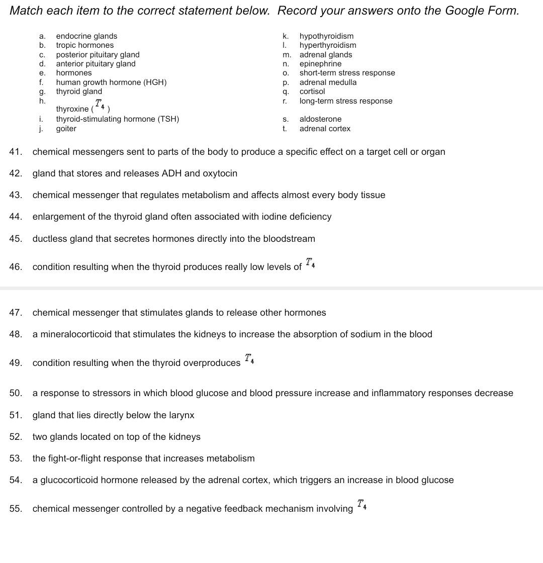 Solved Match each item to the correct statement below. | Chegg.com