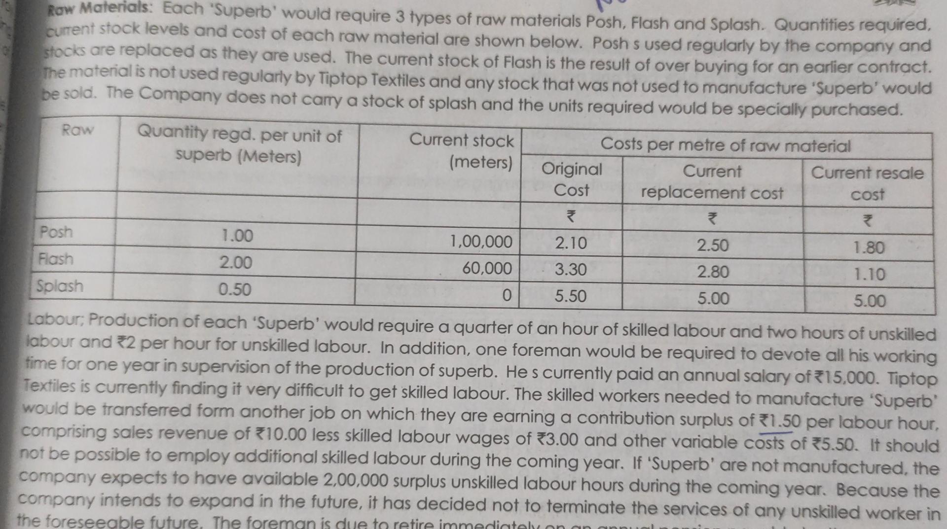 Solved Row Materials: Each 'Superb' would require 3 types of | Chegg.com