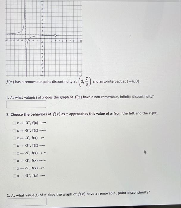 Solved f(x) has a removable point discontinuity at (3,87) | Chegg.com