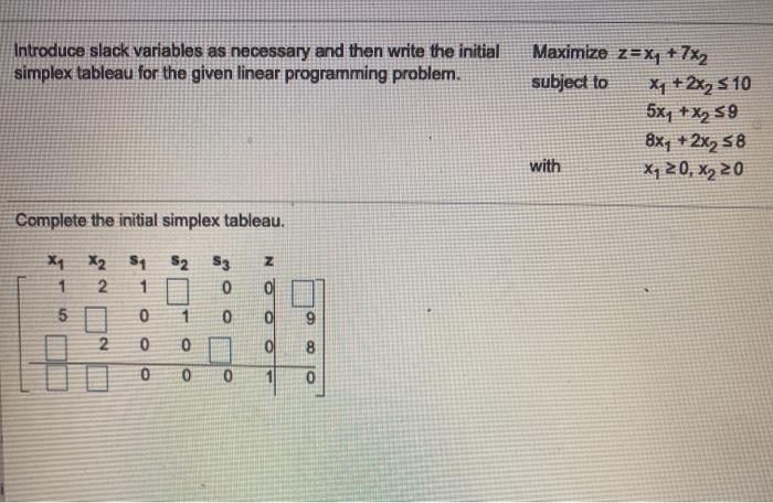 Solved Introduce slack variables as necessary and then write | Chegg.com