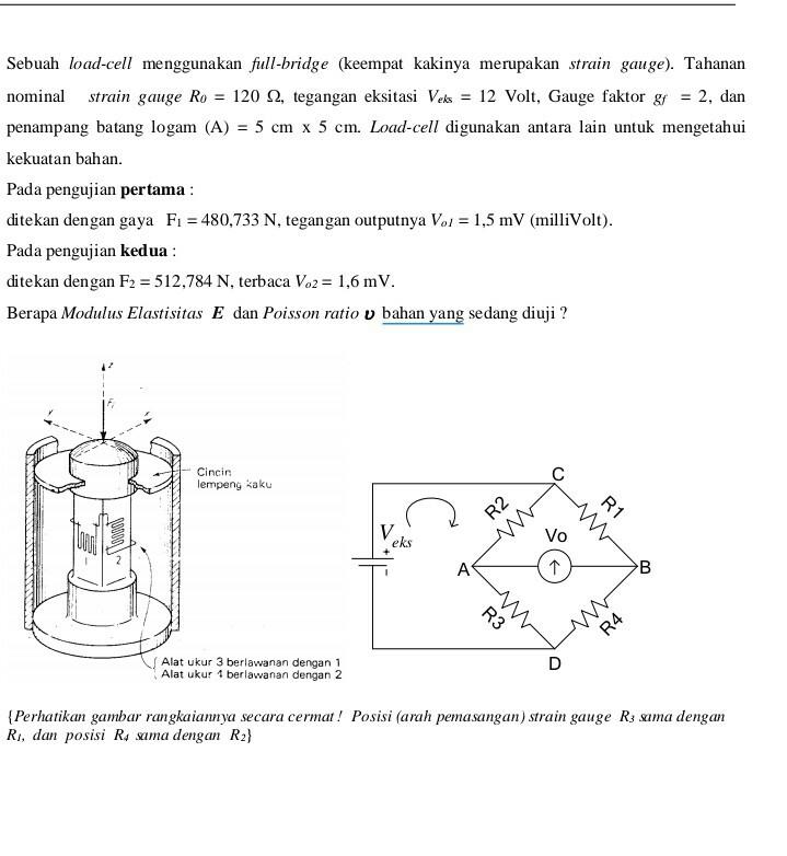 Solved A load cell uses a full bridge (all four legs are a | Chegg.com