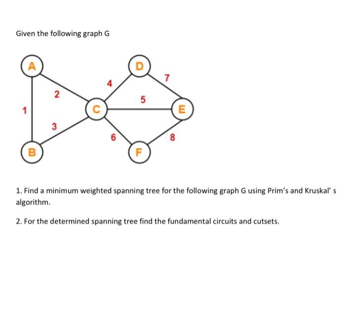 Solved Given the following graph G 1. Find a minimum | Chegg.com