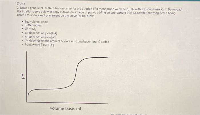 Solved Data And Report Submission - Determination Of Molar | Chegg.com