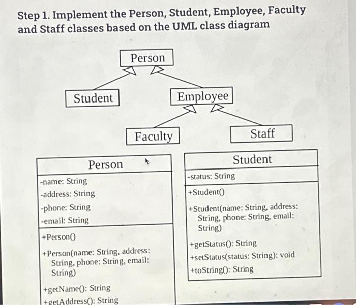 Solved class name and the person's name.Step 1. Implement | Chegg.com