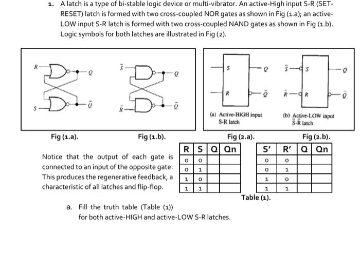 Solved 1. A latch is a type of bi-stable logic device or | Chegg.com