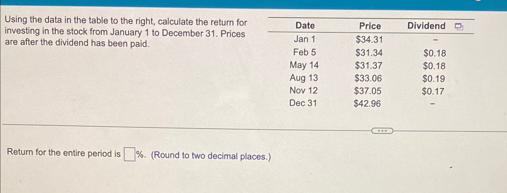 Solved Using the data in the table to the right, calculate | Chegg.com