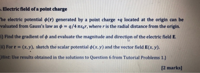 Solved Electric field of a point charge The electric | Chegg.com