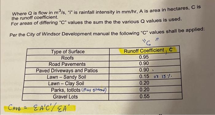Solved Determine the stormwater detention volume need | Chegg.com